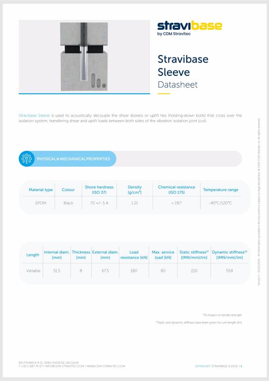 Stravibase Sleeve: Resilient sleeve for shear dowels or uplift ties